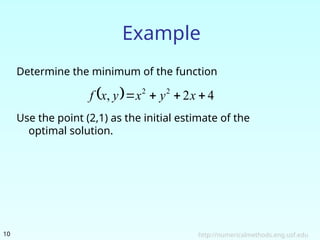 multigradient based data science optimization.ppt