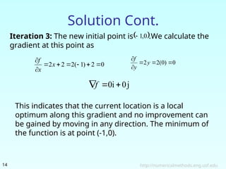 multigradient based data science optimization.ppt