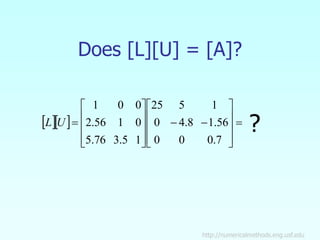 mws_gen_sle_ppt_ludecomp.ppt lu decomposition | PPT