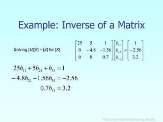 mws_gen_sle_ppt_ludecomp.ppt lu decomposition | PPT