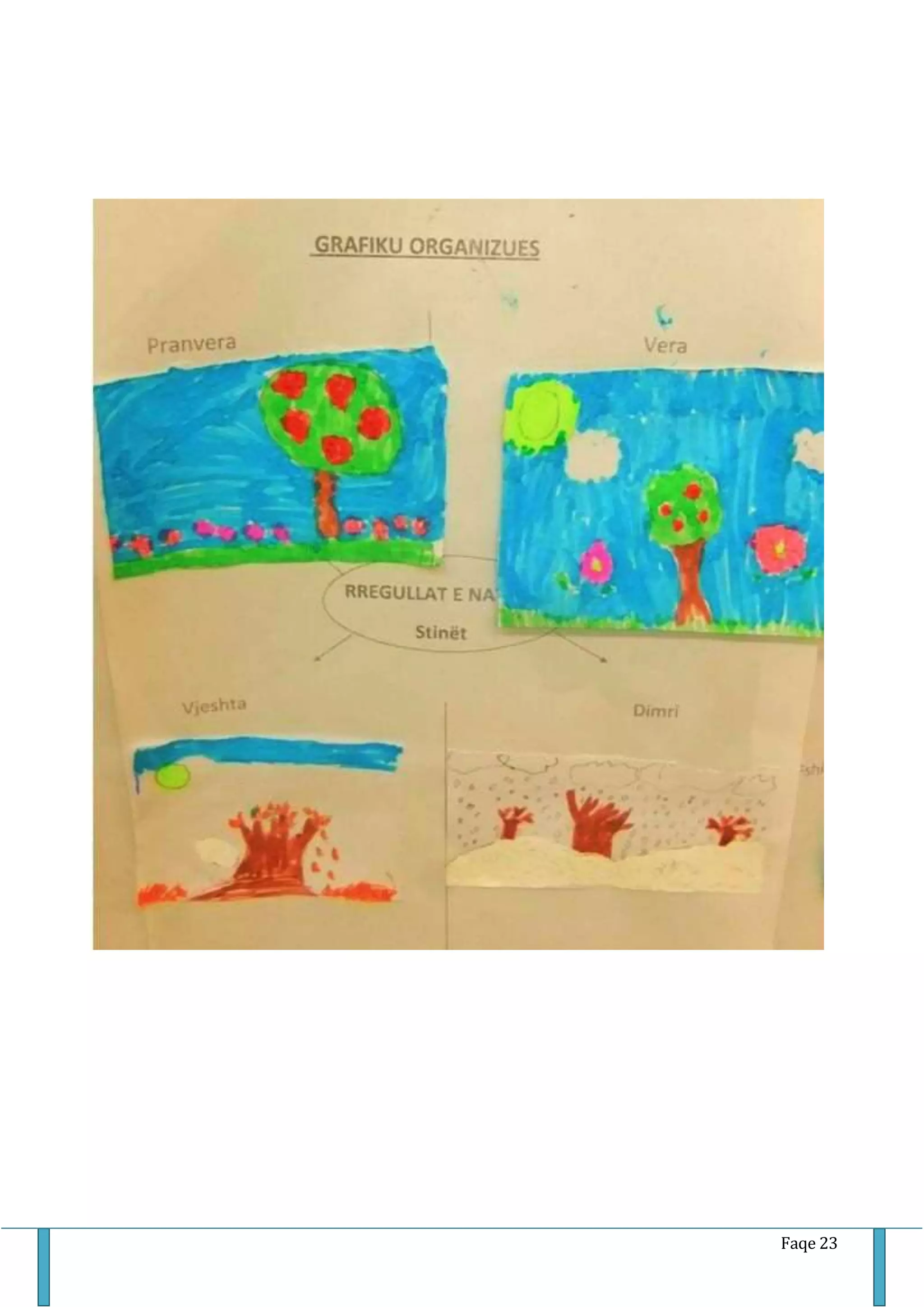 Modeli i një planifikimi ditor | DOCX