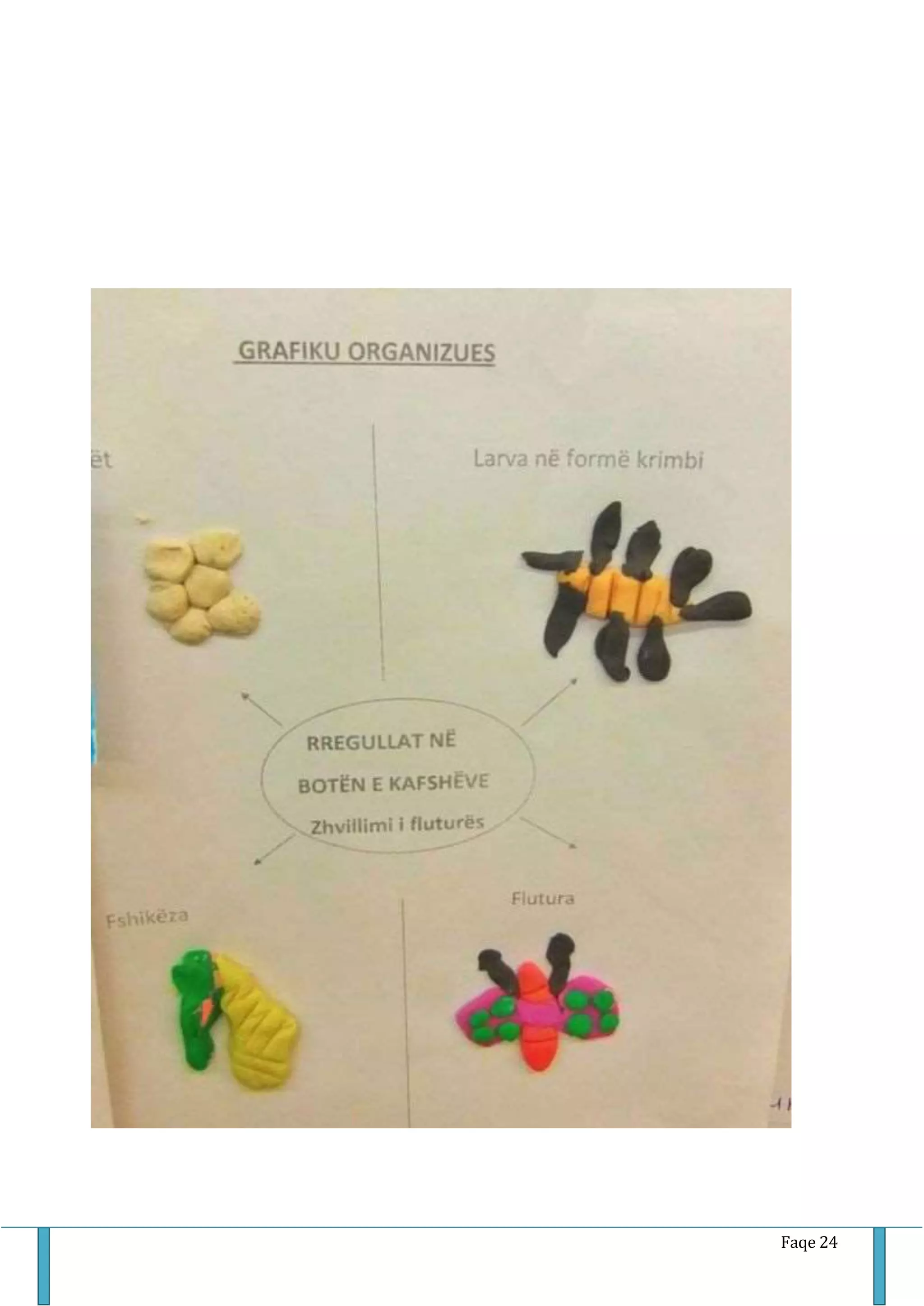 Modeli i një planifikimi ditor | DOCX