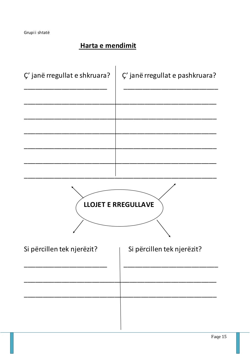 Modeli i një planifikimi ditor