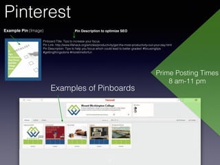 Mw social media strategy | PPT