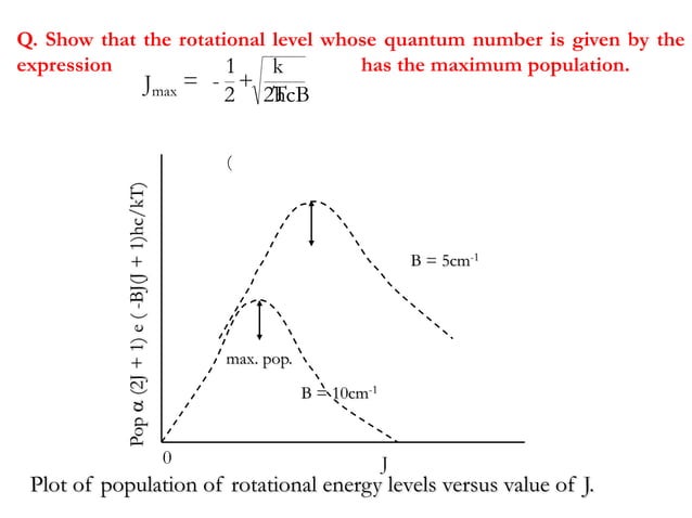 Microwave spectroscopy chapter solution.ppt