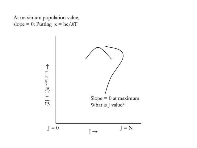 Microwave spectroscopy chapter solution.ppt