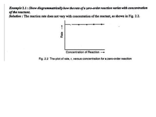 Microwave spectroscopy chapter solution.ppt