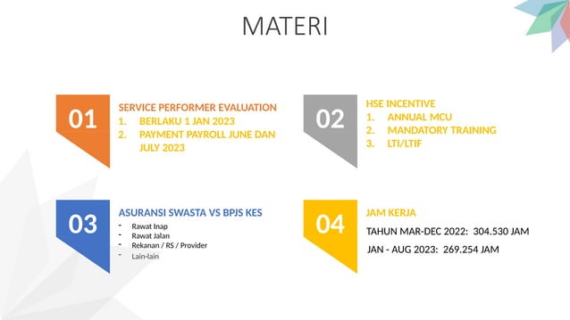 Management Walk Through RUI Project WCI Aug 2023 | PPT