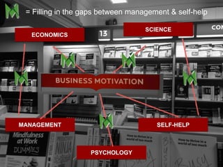 Intro to ManageWithoutThem | PPTX