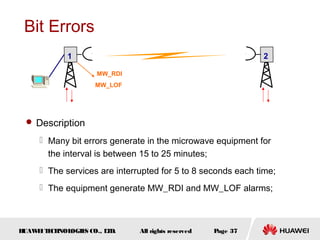 Mw training slide | PPT