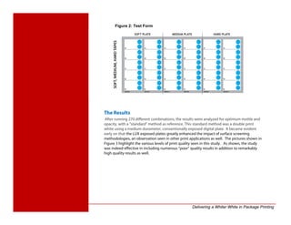 Digital MWW White Paper | PDF