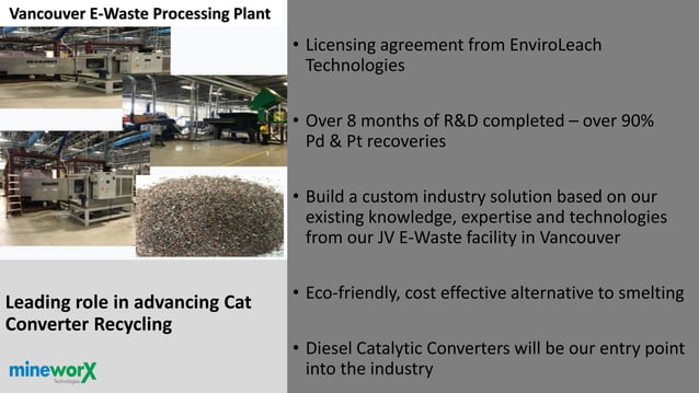 Diesel Catalytic Converter Recycling – Precious Metal Extraction | PPT