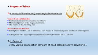 active management of labour | PPTX