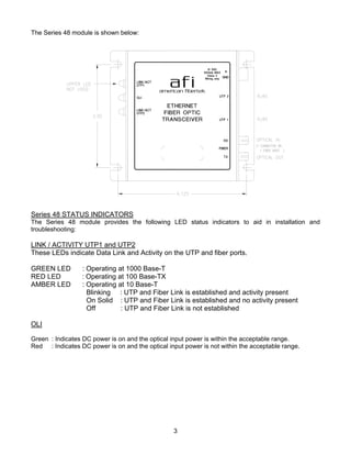 American Fibertek MX-48-LX-SL-ST-POE User Manual | PDF
