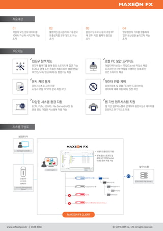 MAXEON - Document Centralization, SOFTCAMP | PDF