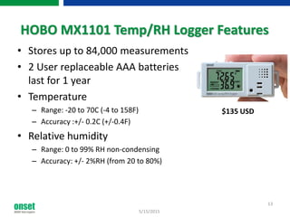 HOBO MX1101 Temperature & Humidity Data Logger & HOBOmobile for Android ...