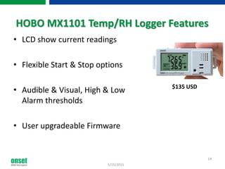 HOBO MX1101 Temperature & Humidity Data Logger & HOBOmobile for Android ...