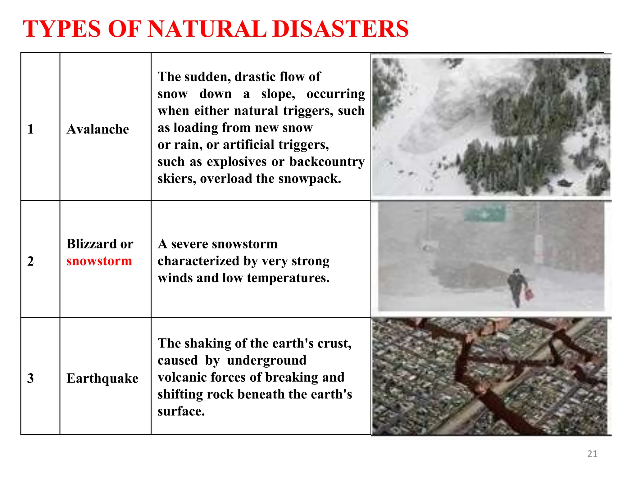 MX3084 DISASTER RISK REDUCTION AND MANAGEMENT.pptx