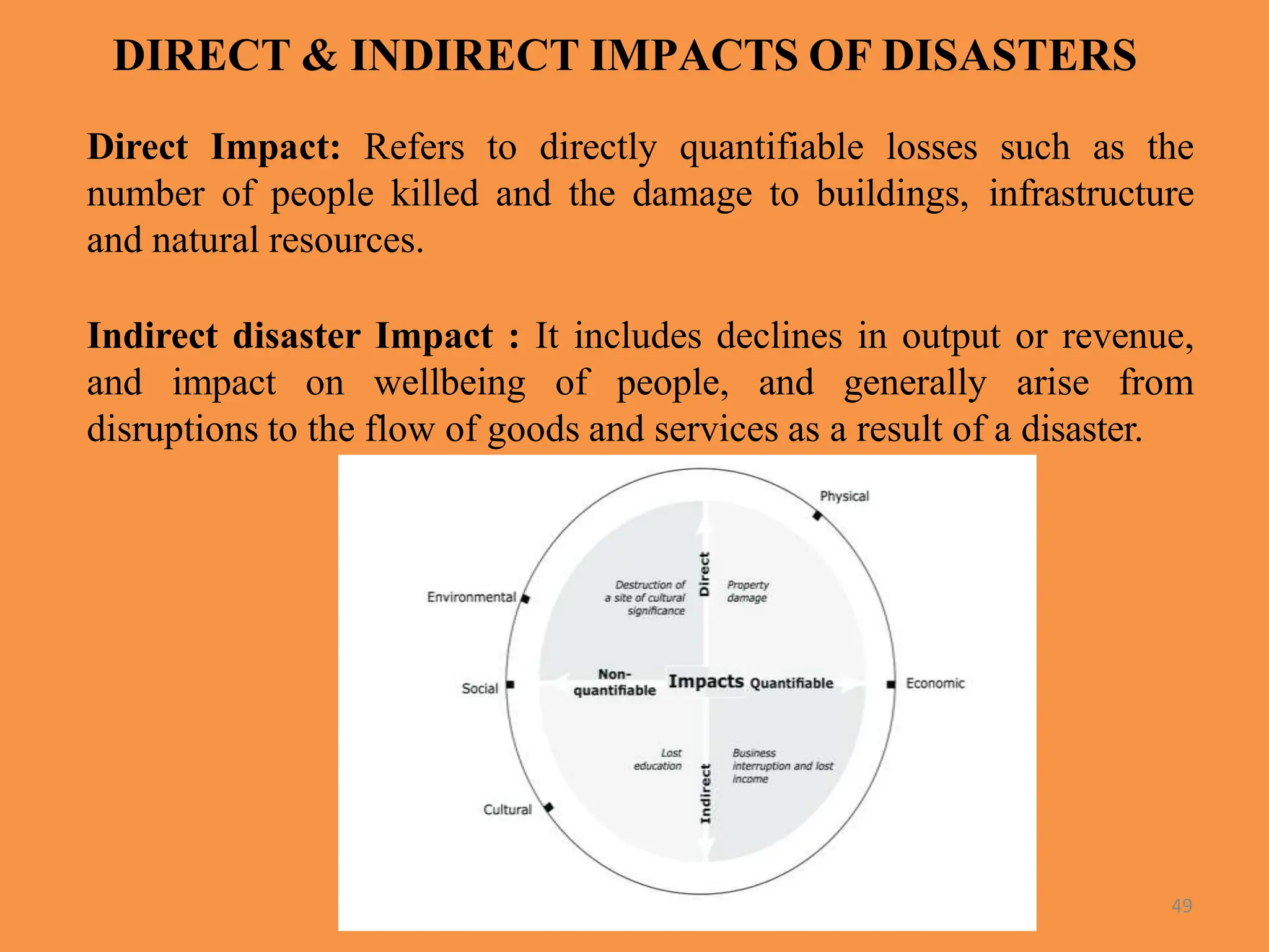 MX3084 DISASTER RISK REDUCTION AND MANAGEMENT.pptx