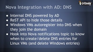 Integrating OpenStack with Active Directory | PPTX