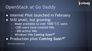 Integrating OpenStack with Active Directory | PPTX