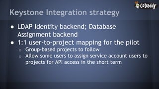 Integrating OpenStack with Active Directory | PPT
