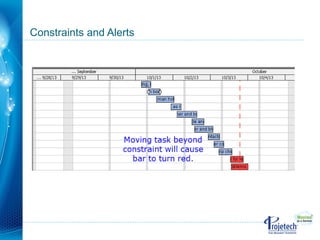 Maximo Scheduler 7.5.1 | PDF