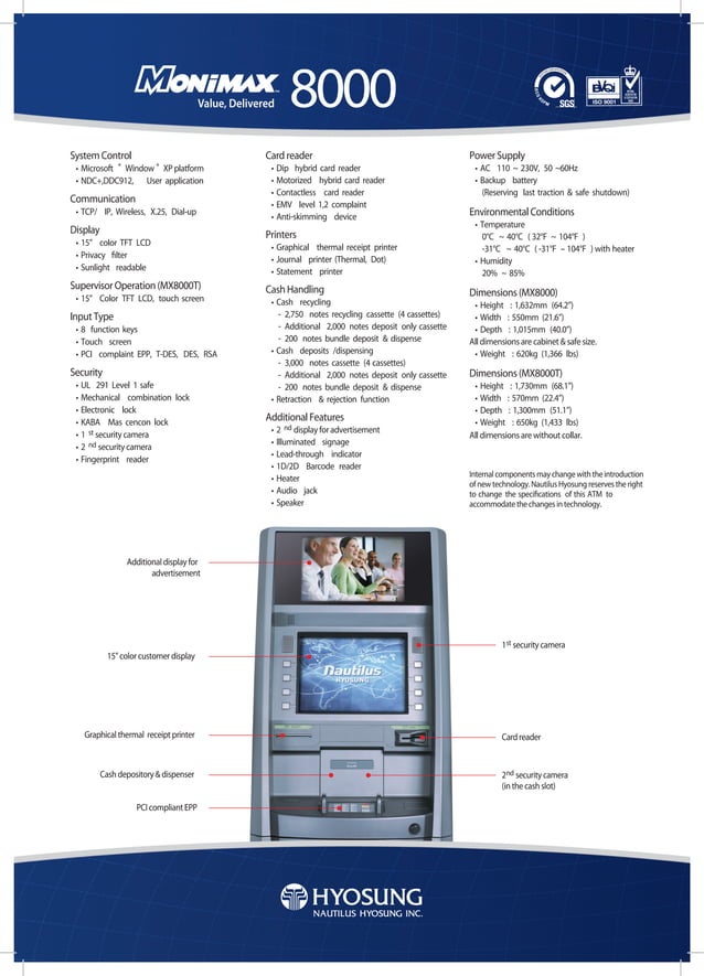 Mx8000 | PDF