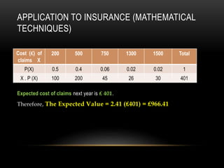 Ch 5 numerical analysis of risks and their relationships and | PPT
