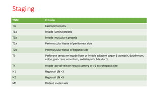 Management of Carcinoma Gall Bladder | PPTX