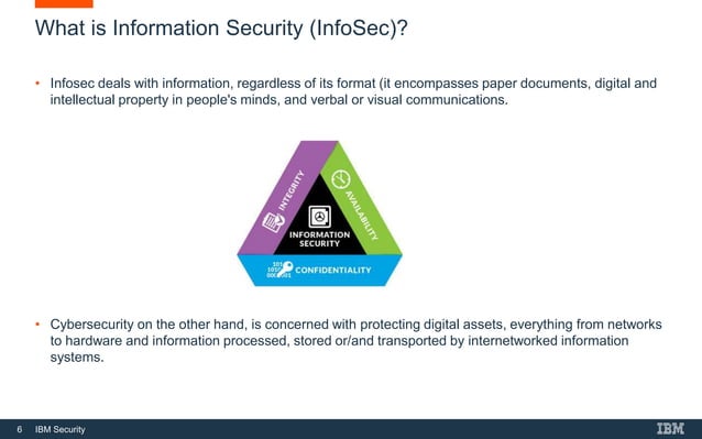 Introduction to Cybersecurity Fundamentals | PPTX