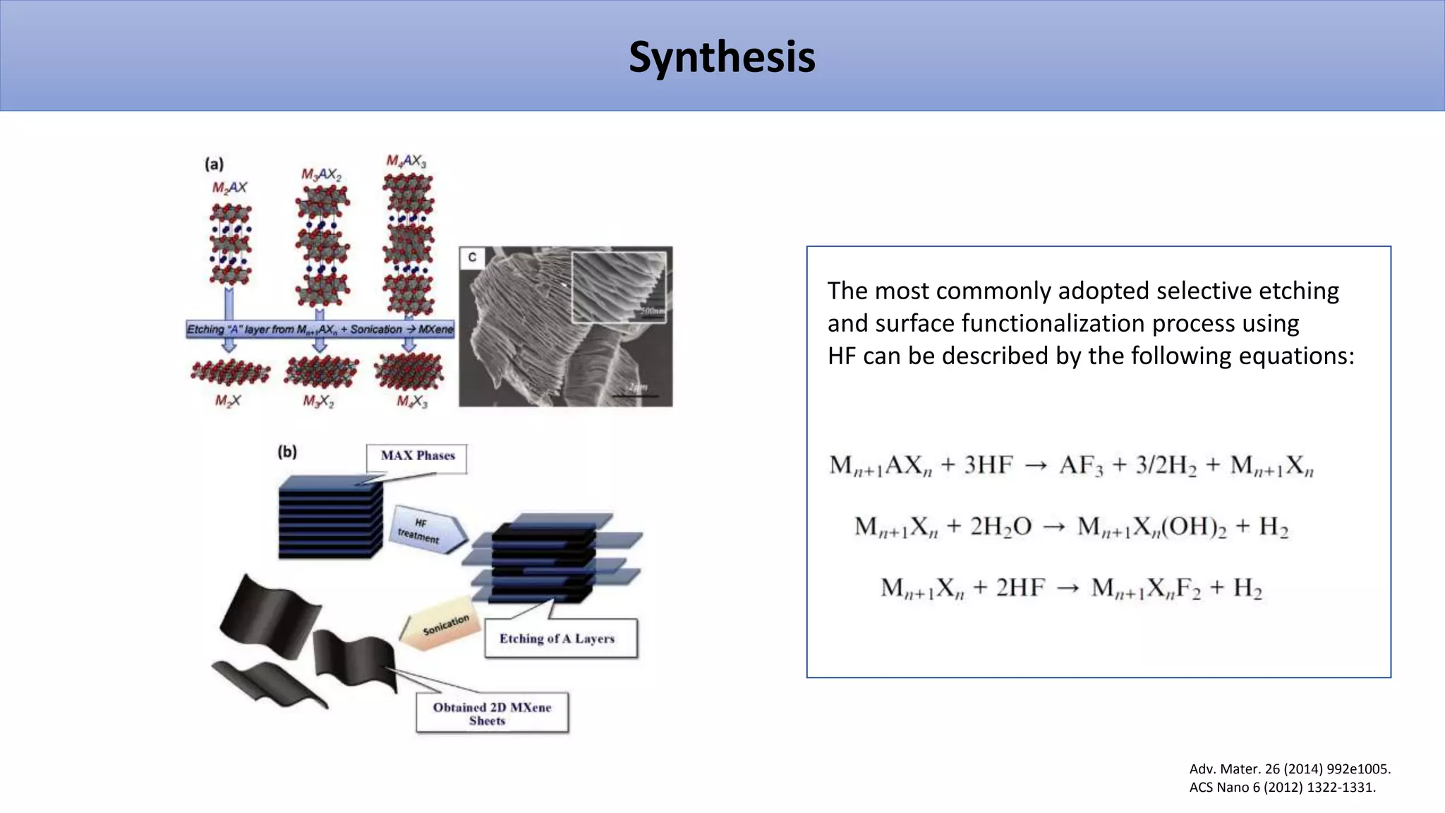 Mxenes presentation.pptx
