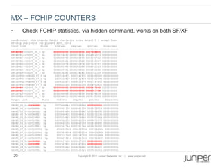 MX Fabric troubleshootingv1.0.pptx