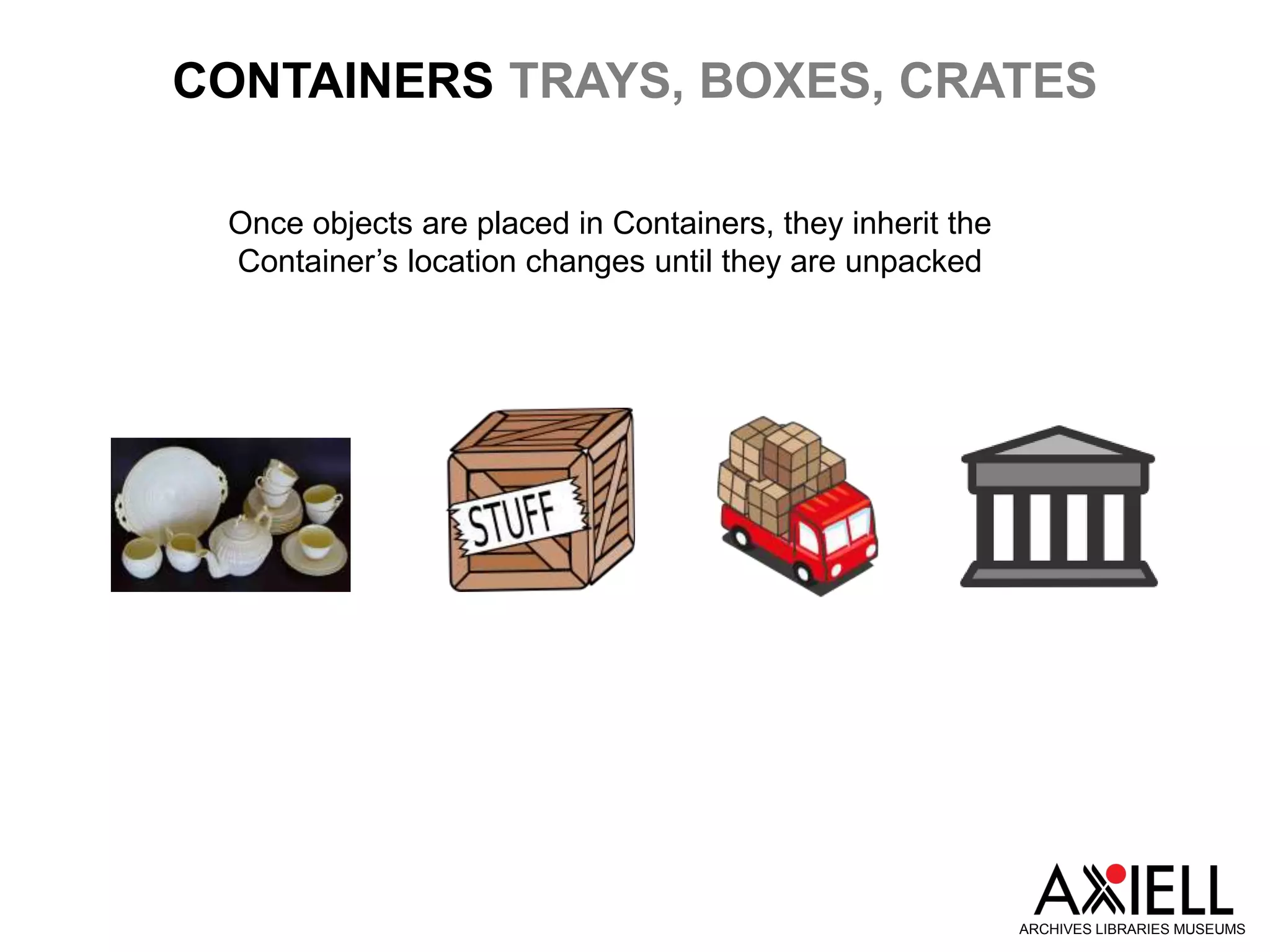 Containers, Crates, and Bays – Moving Items Using Mimsy XG | PPTX