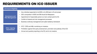 SC proposed regulatory framework on ICOs | PPT
