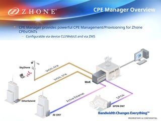 GPON-FTTH-Broadband-mxk-m99-CPE_Manager.ppt