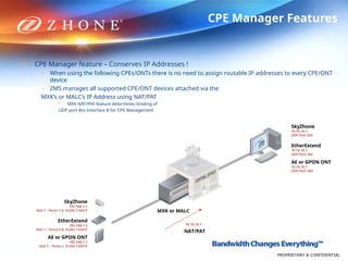 GPON-FTTH-Broadband-mxk-m99-CPE_Manager.ppt