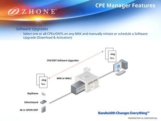 GPON-FTTH-Broadband-mxk-m99-CPE_Manager.ppt