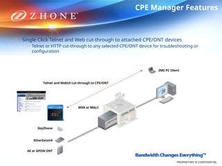 GPON-FTTH-Broadband-mxk-m99-CPE_Manager.ppt