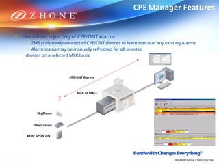GPON-FTTH-Broadband-mxk-m99-CPE_Manager.ppt