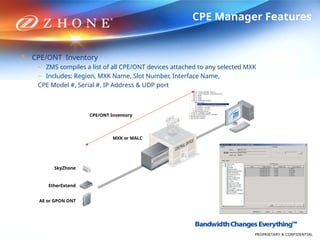 GPON-FTTH-Broadband-mxk-m99-CPE_Manager.ppt