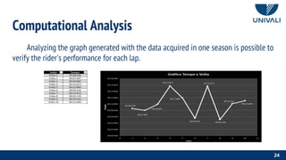 MX Lap Timer - An automatic stopwatch for Motocross | PDF | Computer ...