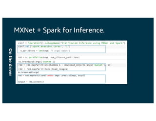 Distributed Inference with MXNet and Spark | PPT