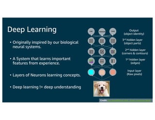 Distributed Inference with MXNet and Spark | PPT