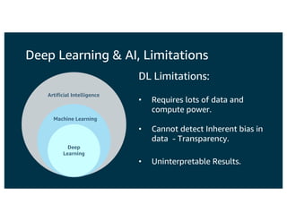 Distributed Inference with MXNet and Spark | PPT