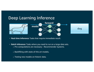 Distributed Inference with MXNet and Spark | PPT