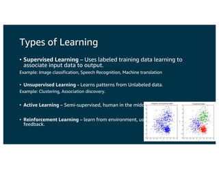 Distributed Inference with MXNet and Spark | PPT