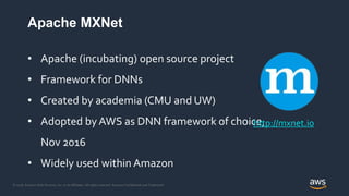 Distributed Model Training using MXNet with Horovod | PPT