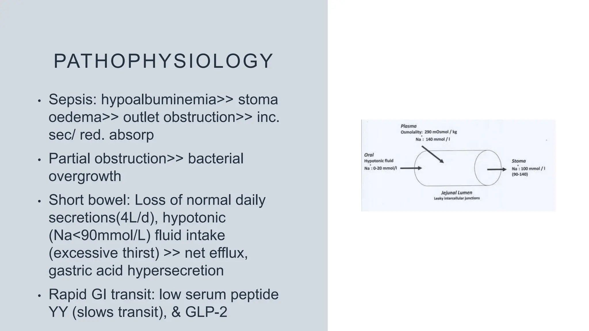 Management of Highoutput stoma in surgery | PPTX