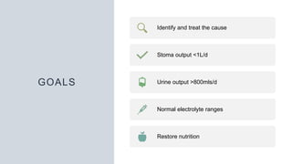 Management of Highoutput stoma in surgery | PPTX